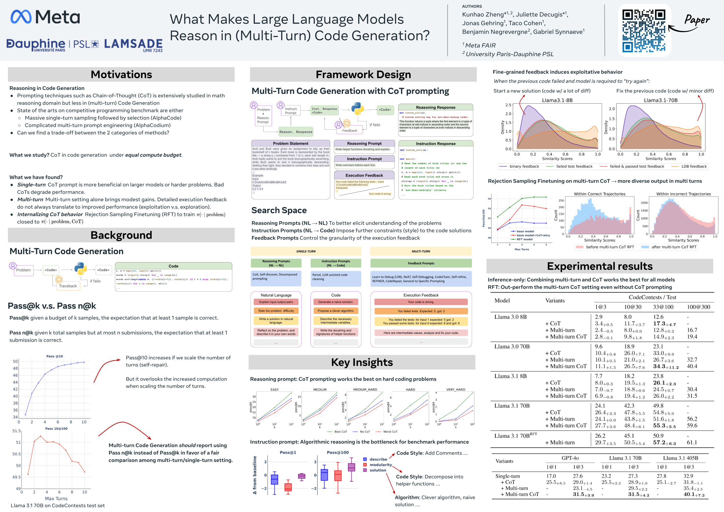 Iclr Poster What Makes Large Language Models Reason In Multi Turn Code Generation